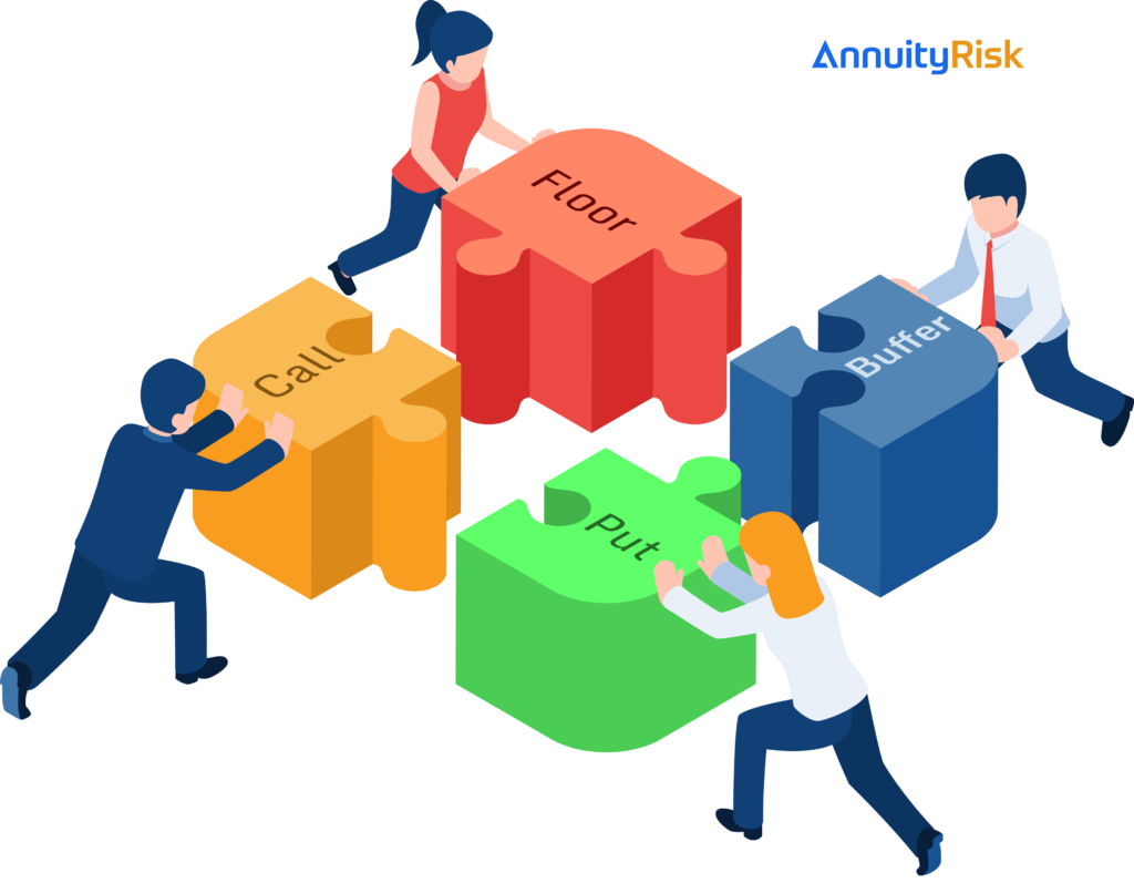 Combining Floor and Buffer - Annuity Risk - Risk Analytics for Life ...